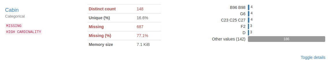 Analysez vos données sans effort avec ydata-profiling (anciennement ...