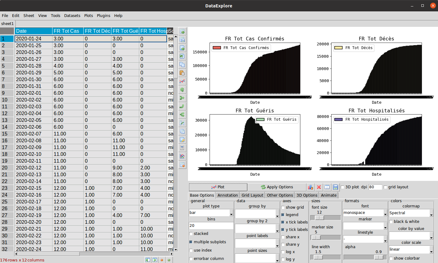 Explorer vos données avec DataExplore (1ère partie) - datacorner par Benoit Cayla