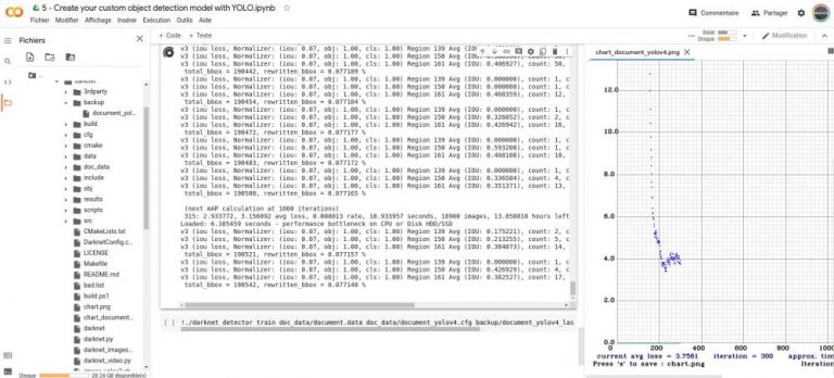 YOLO (Partie 6) Créer son modèle avec YOLO : Préparer le modèle ...