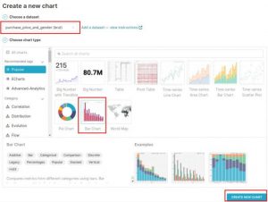 Introduction à Apache Superset - datacorner par Benoit Cayla