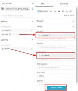 Introduction à Apache Superset - datacorner par Benoit Cayla