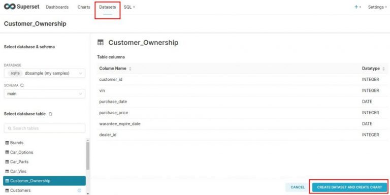 Introduction à Apache Superset - datacorner par Benoit Cayla
