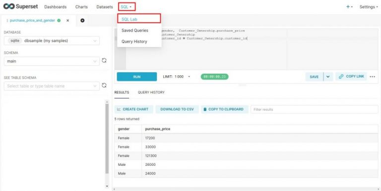 Introduction à Apache Superset - datacorner par Benoit Cayla