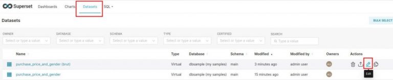 Introduction à Apache Superset - datacorner par Benoit Cayla